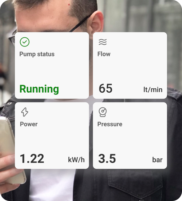 End user - H2D | DAB Smart Water Control